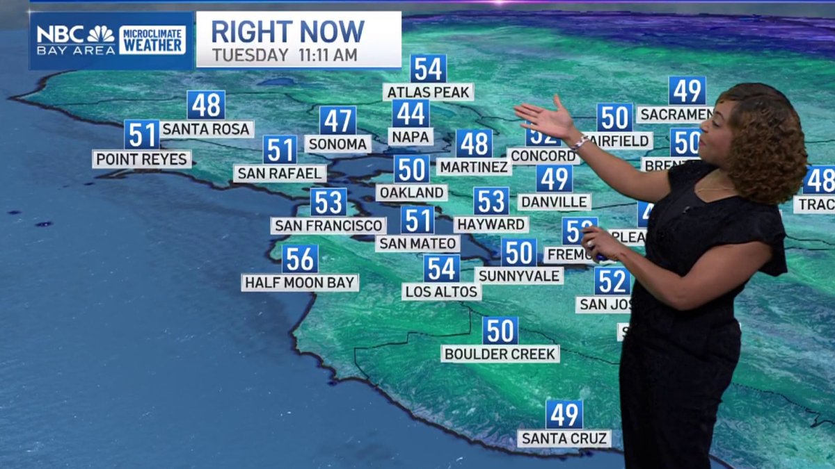 Forecast: Weekend rain ahead – NBC Bay Area