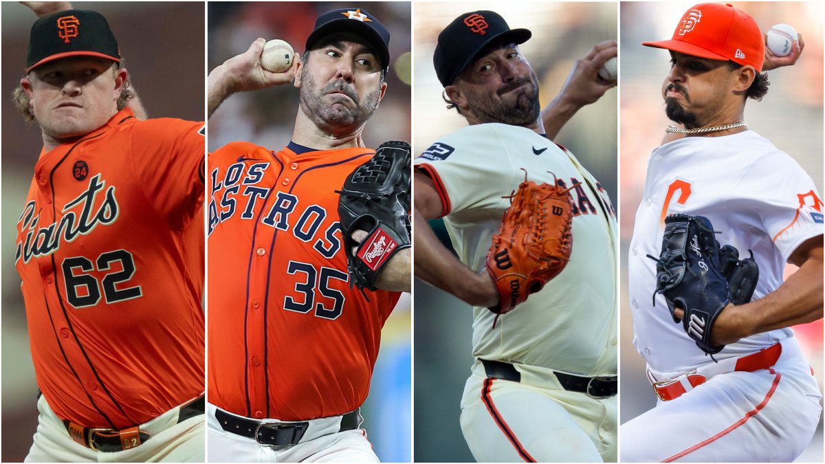 How Giants’ 2025 starting rotation looks heading into spring training ...