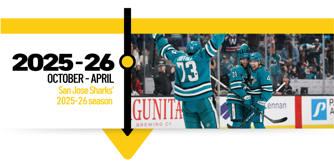 Bay Area sports calendar 2025-26: Schedules, tickets and more – NBC Bay Area