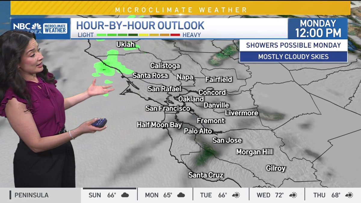 Cinthia’s forecast: Mild temps, spotty sprinkles – NBC Bay Area
