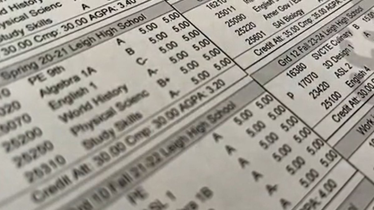 Deaf students say they’re passing high school without basic math ...
