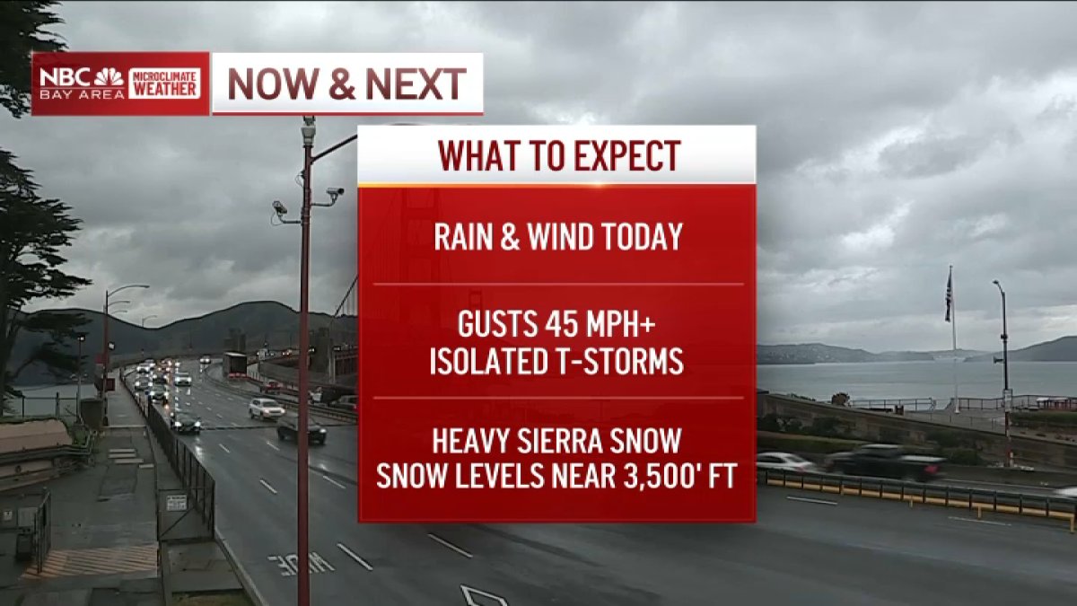 Bay Area weather forecast: Heavy rain at times, strong winds – NBC Bay Area