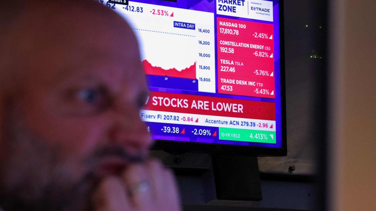 Futures rise after stocks tank on Trump’s latest jab at Fed: Live ...