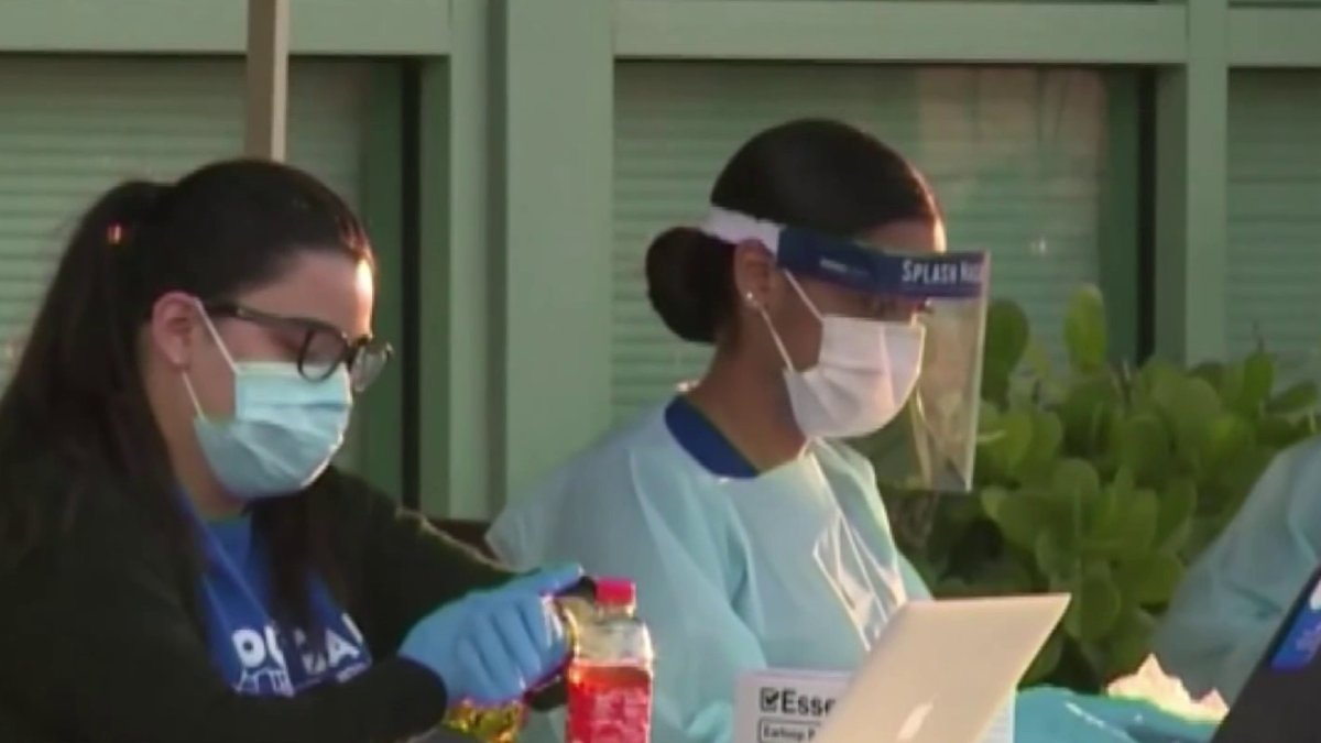Bay Area celebrates Frontline Workers Appreciation Month – NBC Bay Area