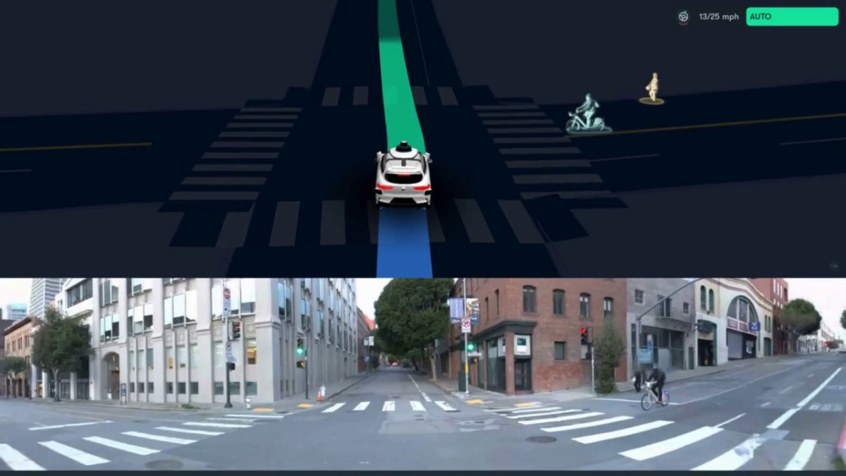 Waymo releases new data showing driverless cars safety records – NBC ...