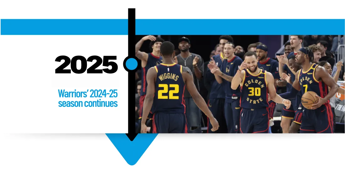 Bay Area sports calendar 2025-26: Schedules, tickets and more – NBC Bay ...