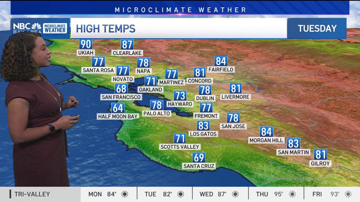 Forecast: Nice start to the week – NBC Bay Area