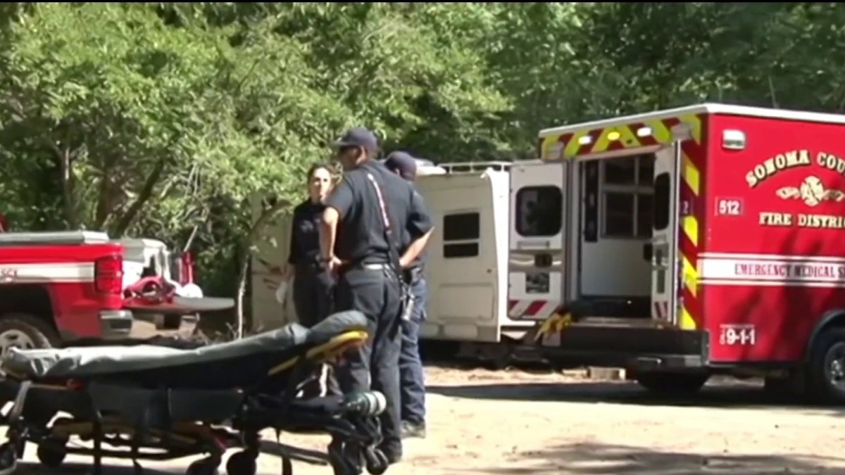 Two dead in separate drownings on Russian River – NBC Bay Area