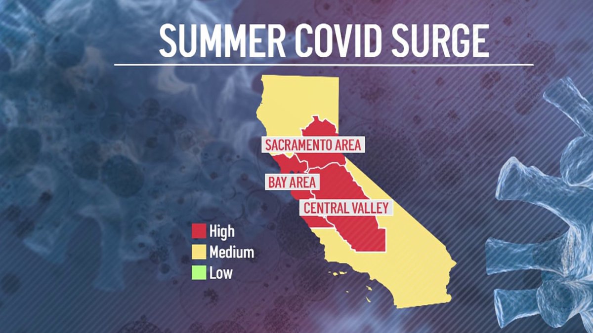 COVID is back: What to know about the summer surge – NBC Bay Area