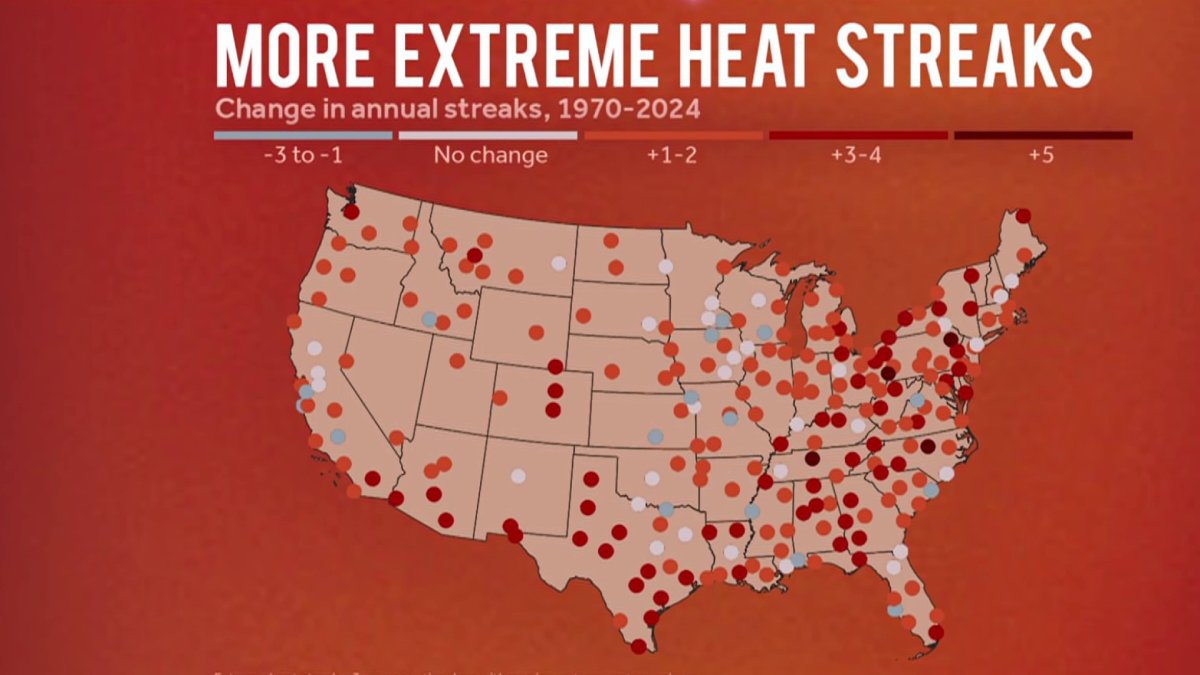 More extreme heat streaks hit United States – NBC Bay Area