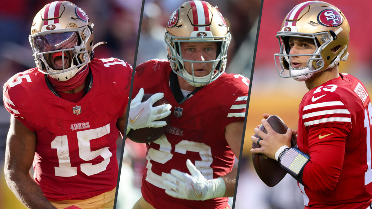 Five 49ers storylines to watch as training camp begins – NBC Bay Area