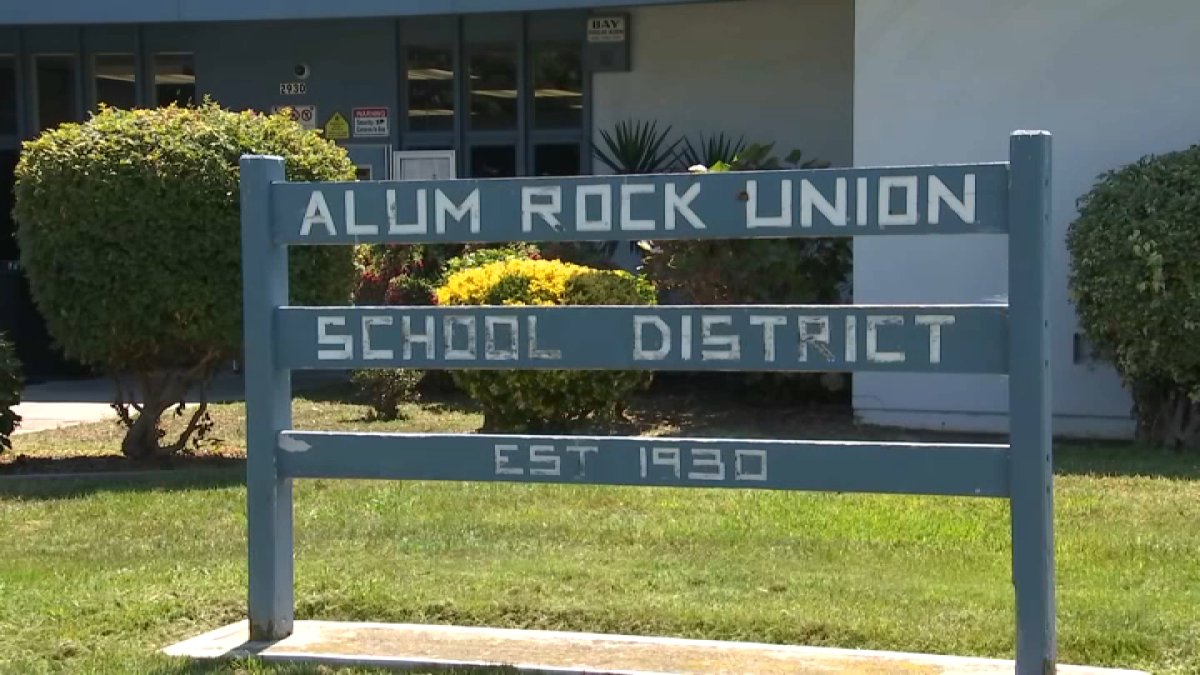 Growing questions for Alum Rock school board – NBC Bay Area