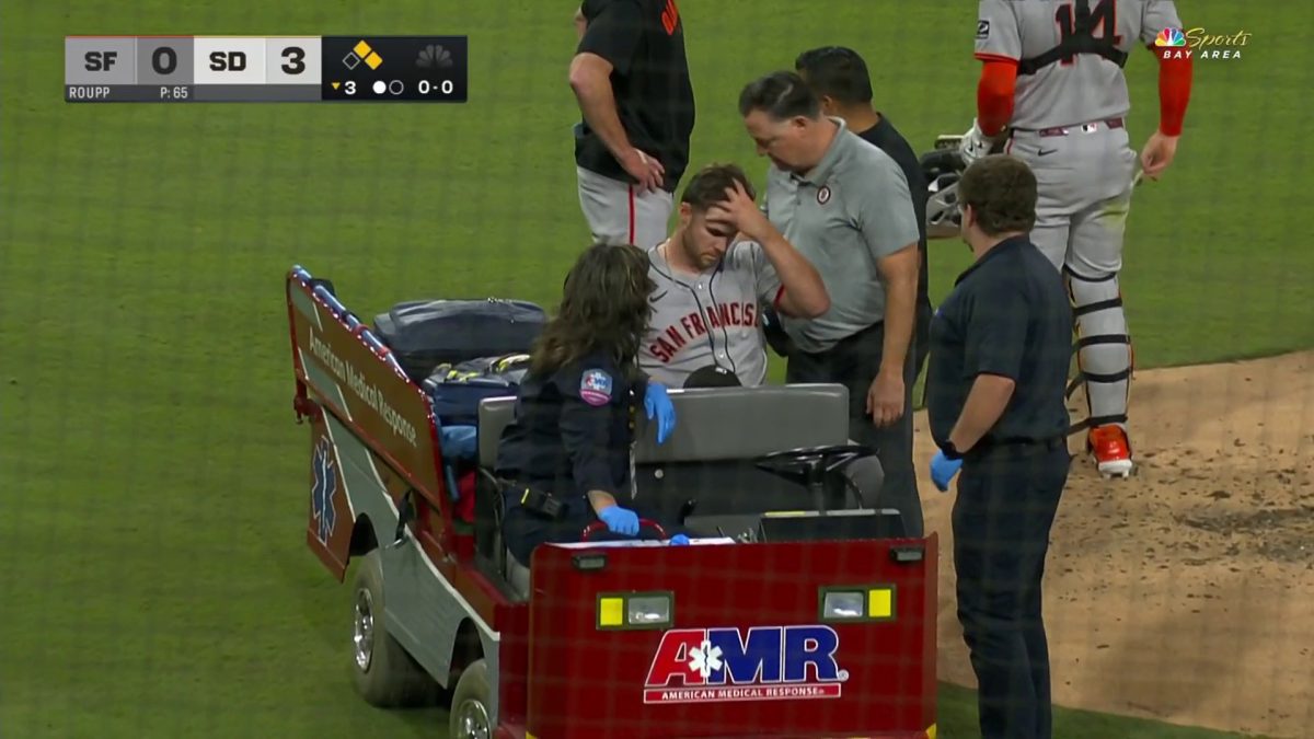 Giants’ Landen Roupp injures leg vs. Padres, carted off field – NBC Bay ...