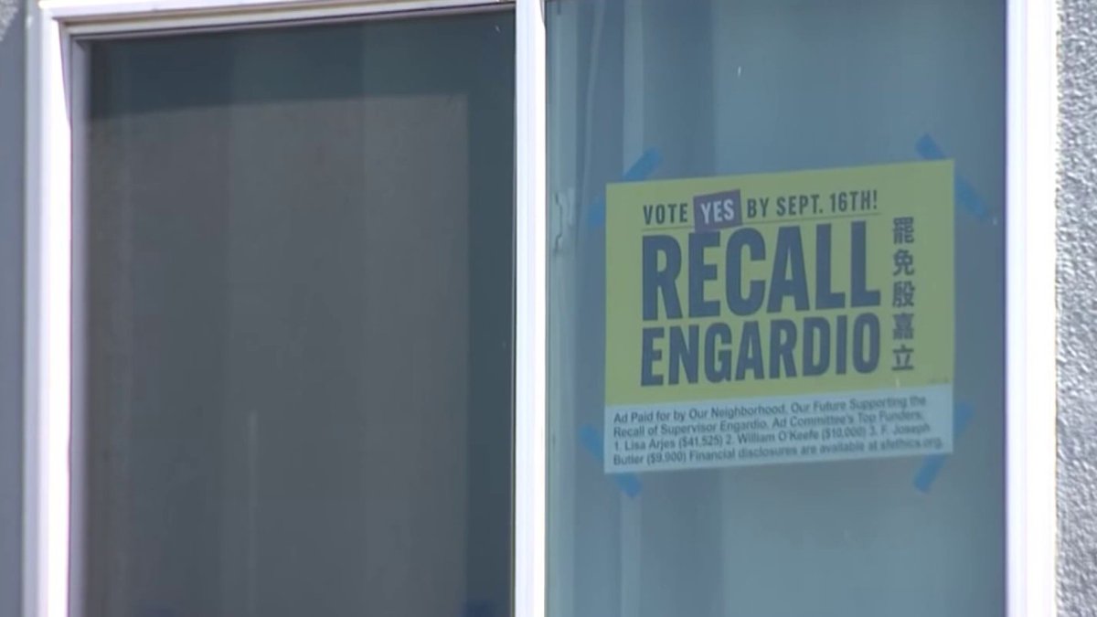 San Francisco supervisor faces recall in special election – NBC Bay Area
