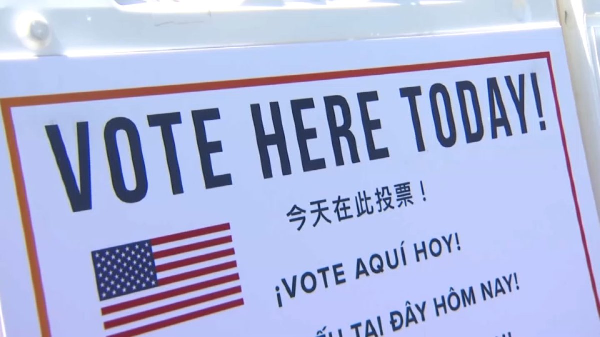 California Republicans push for voter ID initiative – NBC Bay Area