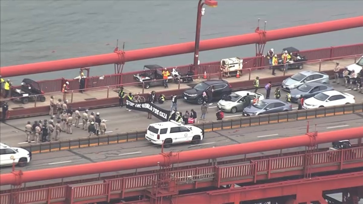 Golden Gate Bridge protesters embroiled in legal fight – NBC Bay Area
