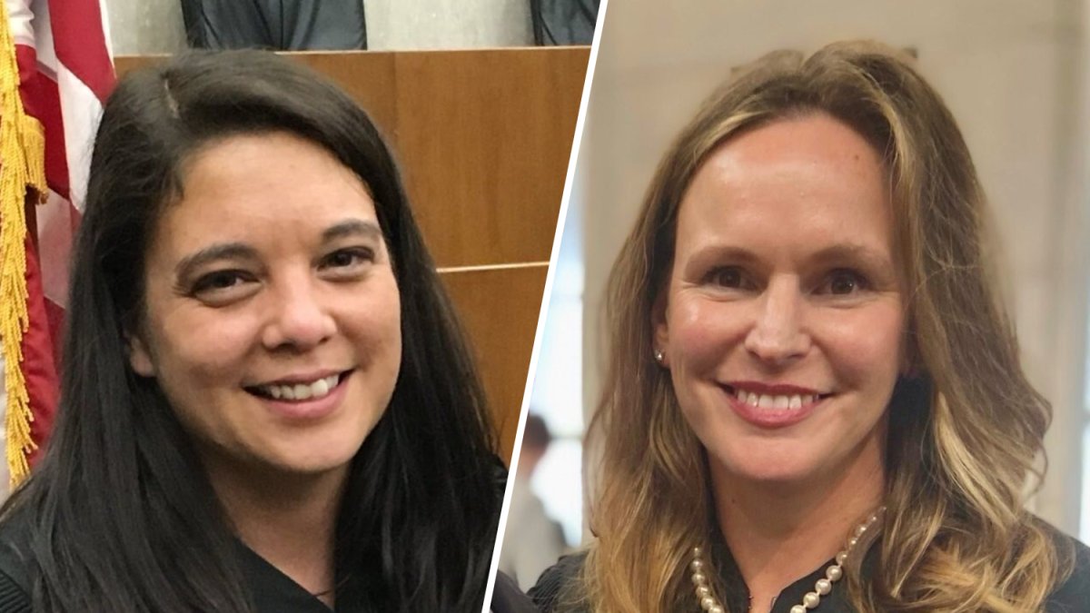 Former judges detail immigration court upheaval – NBC Bay Area