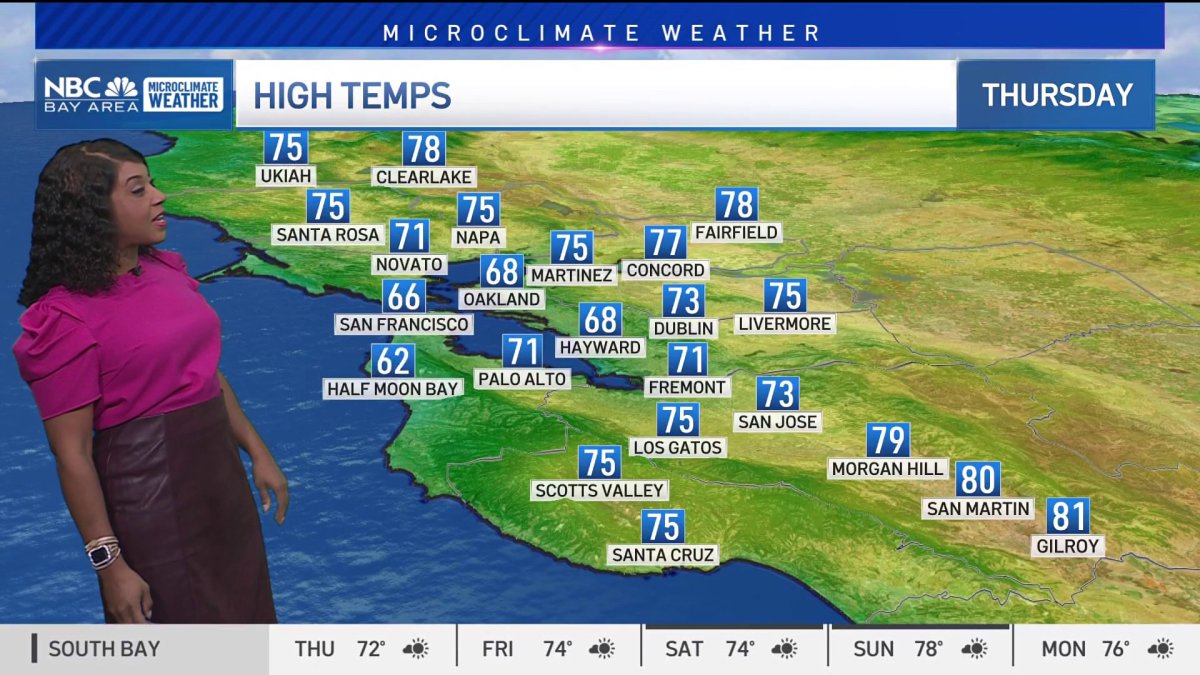 Forecast: A bit cooler – NBC Bay Area