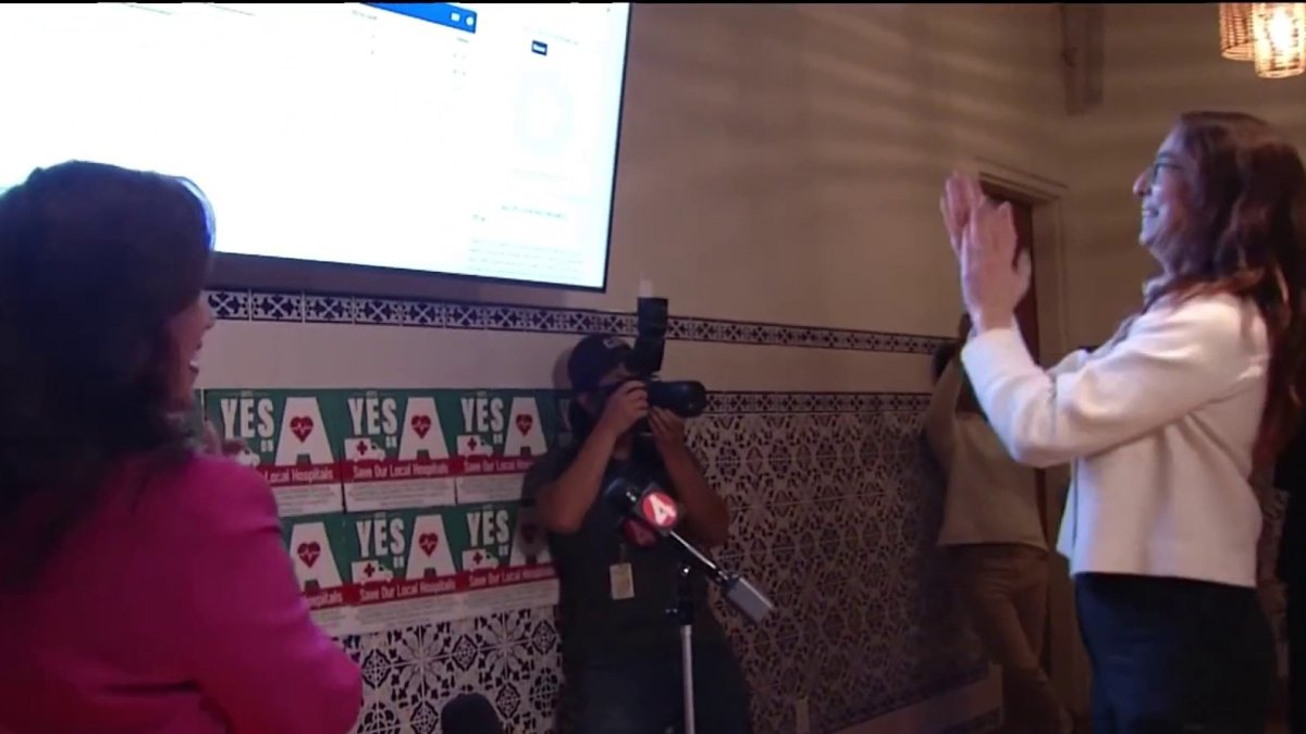 Early election results show overwhelming support for Santa Clara County ...