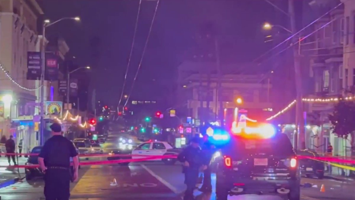 Person dead and man arrested after shooting in San Francisco – NBC Bay Area