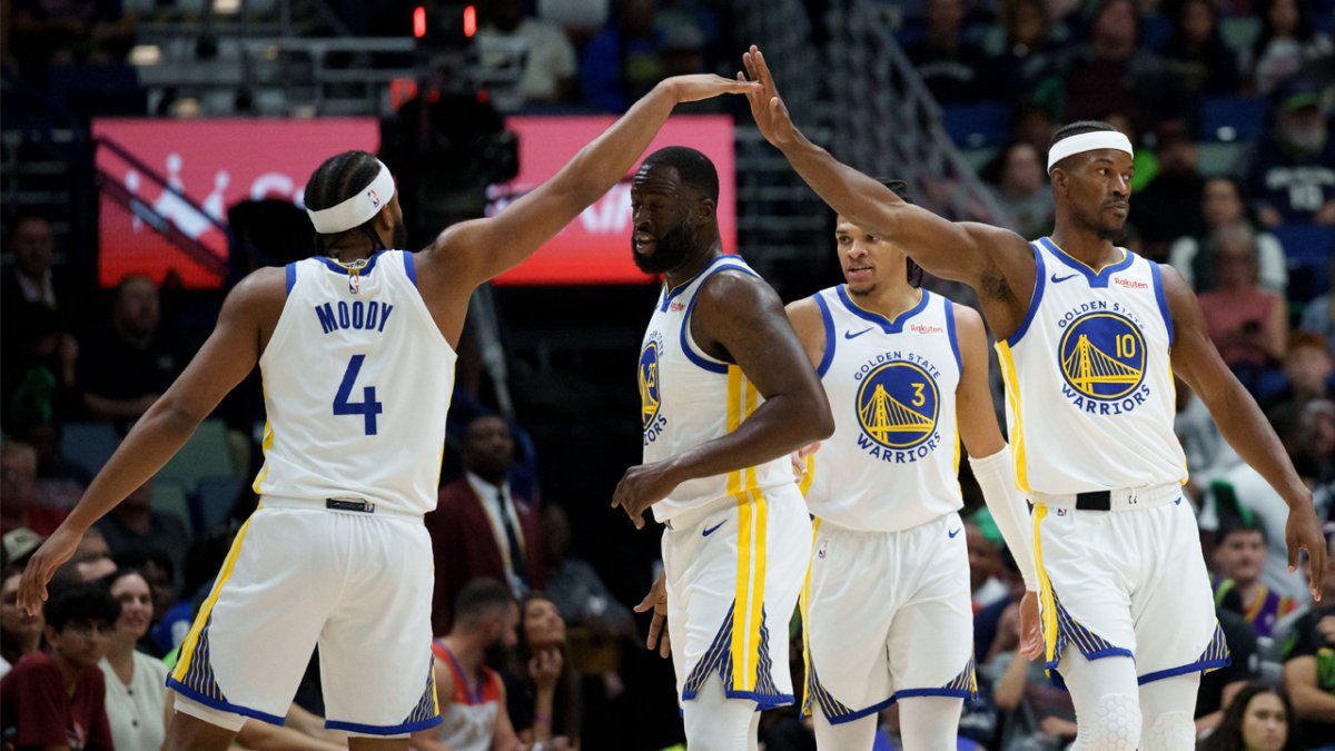Warriors 20-game report card: Very average to begin season – NBC Bay Area