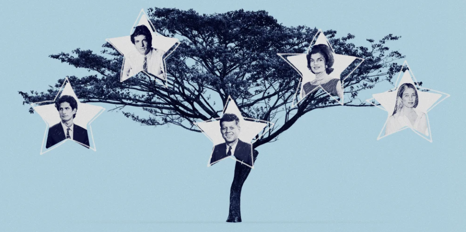 Kennedy family tree: All about JFK’s kids, grandkids and more – NBC Bay ...