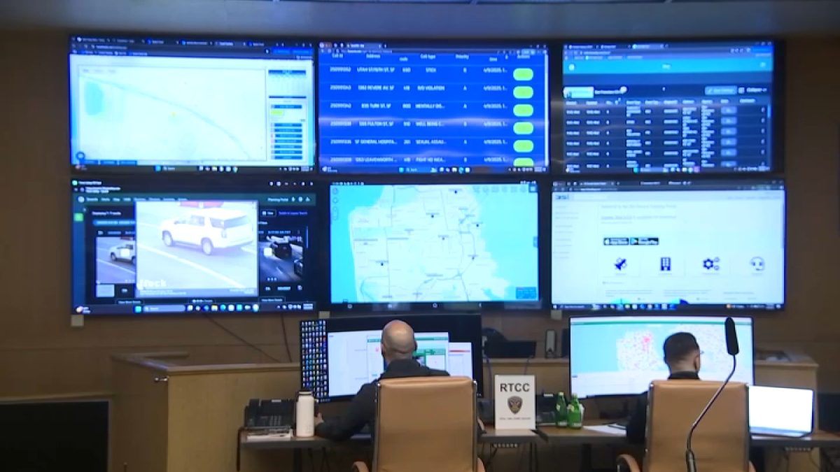 San Francisco unveils new investigations center – NBC Bay Area