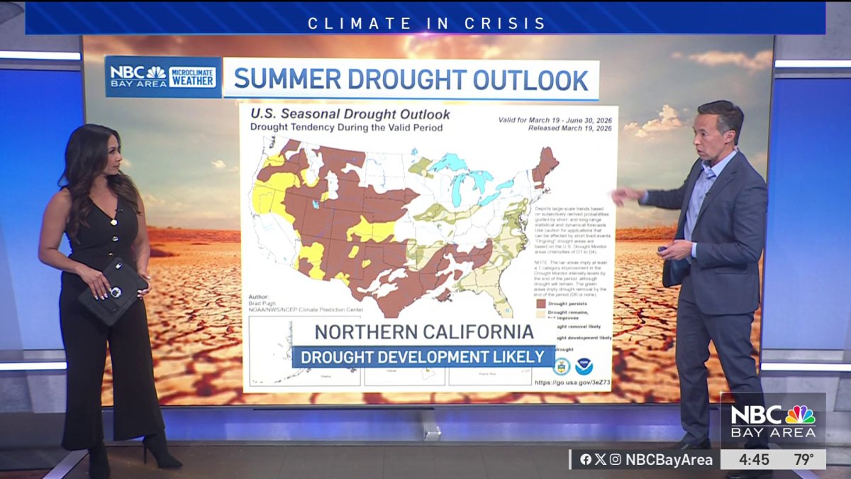 Record warm and dry March may lead to drought concerns by Summer – NBC ...