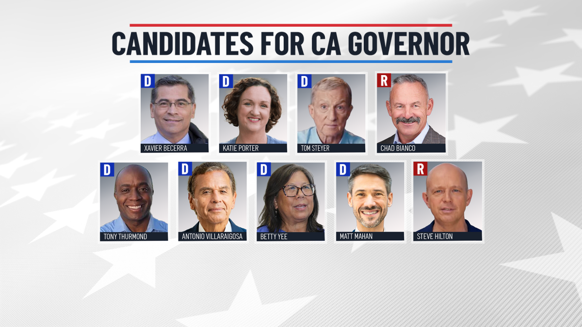 Here are the candidates running for California governor – NBC Bay Area