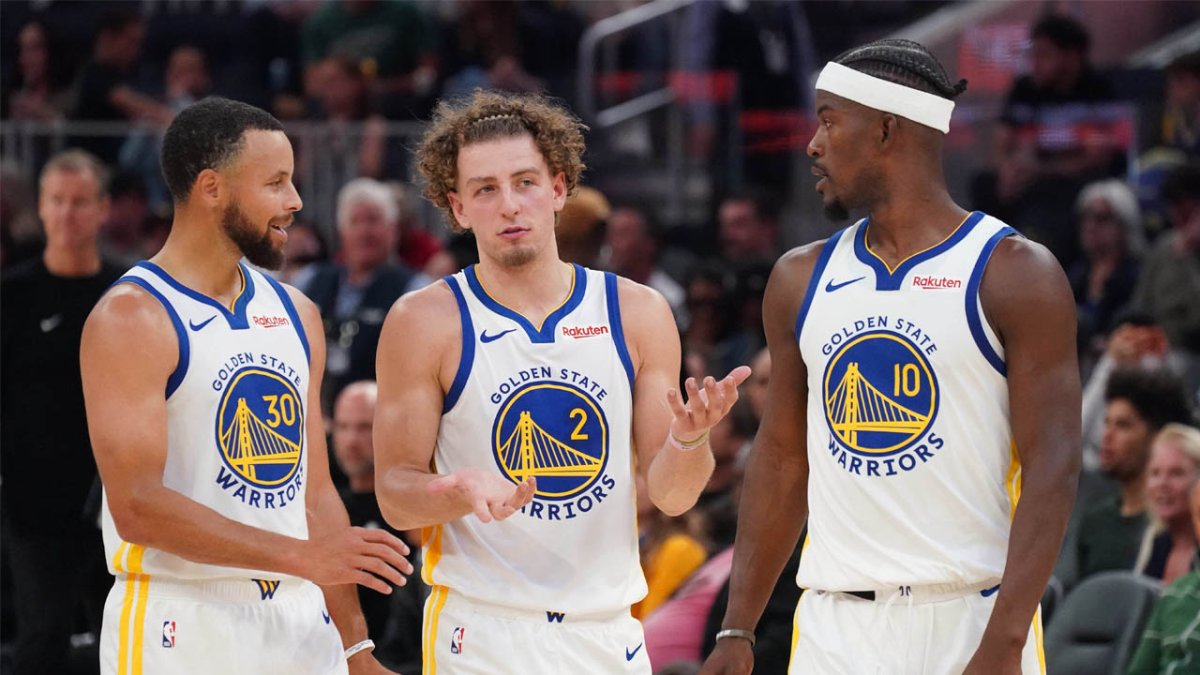 Final Warriors report card for turbulent 2025-26 NBA season – NBC Bay Area