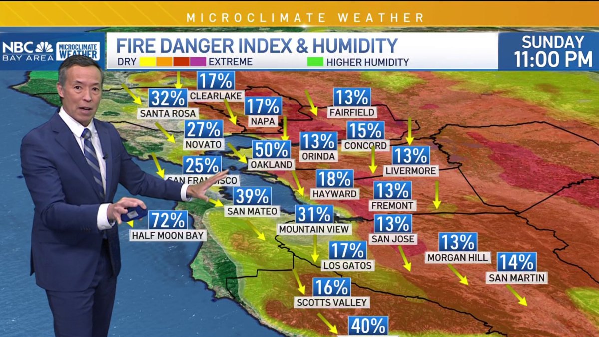 Rob’s forecast: wind advisories tonight, fire danger and warmer temps ...