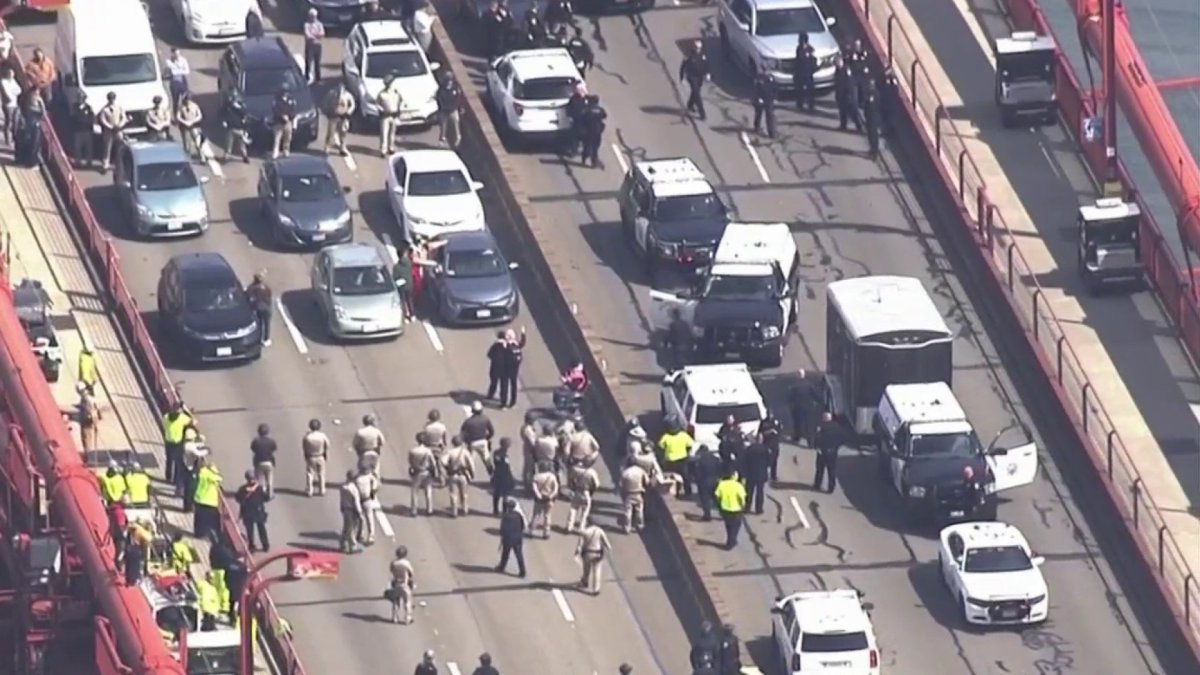 Protesters face trial over Golden Gate Bridge shutdown – NBC Bay Area