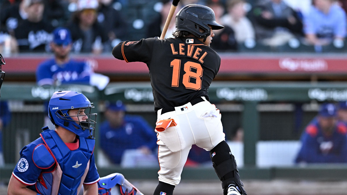 Giants promote No. 4 prospect Jhonny Level to High-A Eugene – NBC Bay Area