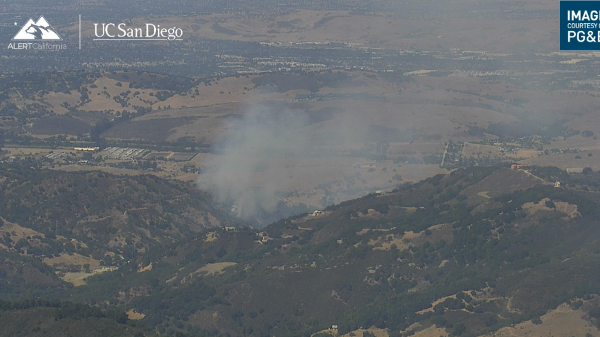 Fire San Jose Today