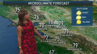 Bay Area Weather News and Coverage | NBC Bay Area